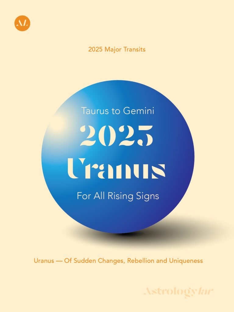 Uranus Transit in 2025 (For All Rising Signs) | Astrologylar